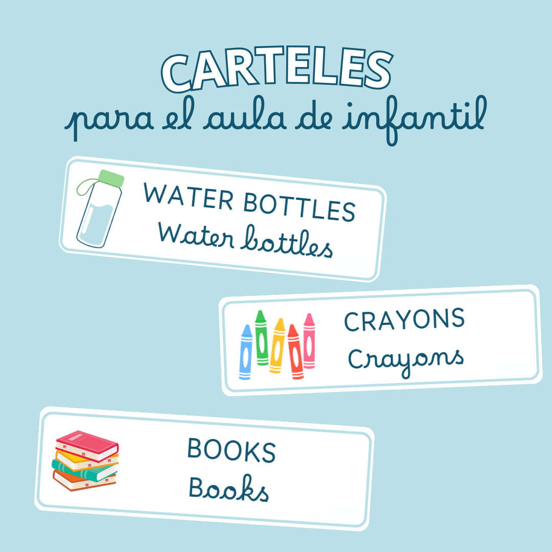 Carteles en inglés para el aula de infantil | Academia de Ingles en ...